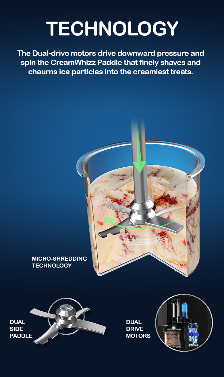 Discover the Ultimate Dessert-Making Machine: Food Genie's Dessert Sta